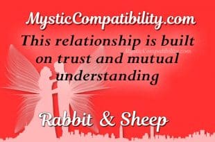 Rabbit Sheep Compatibility - Mystic Compatibility