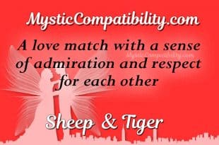 Sheep Tiger Compatibility - Mystic Compatibility