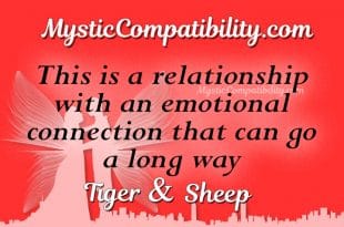 Tiger Sheep Compatibility - Mystic Compatibility